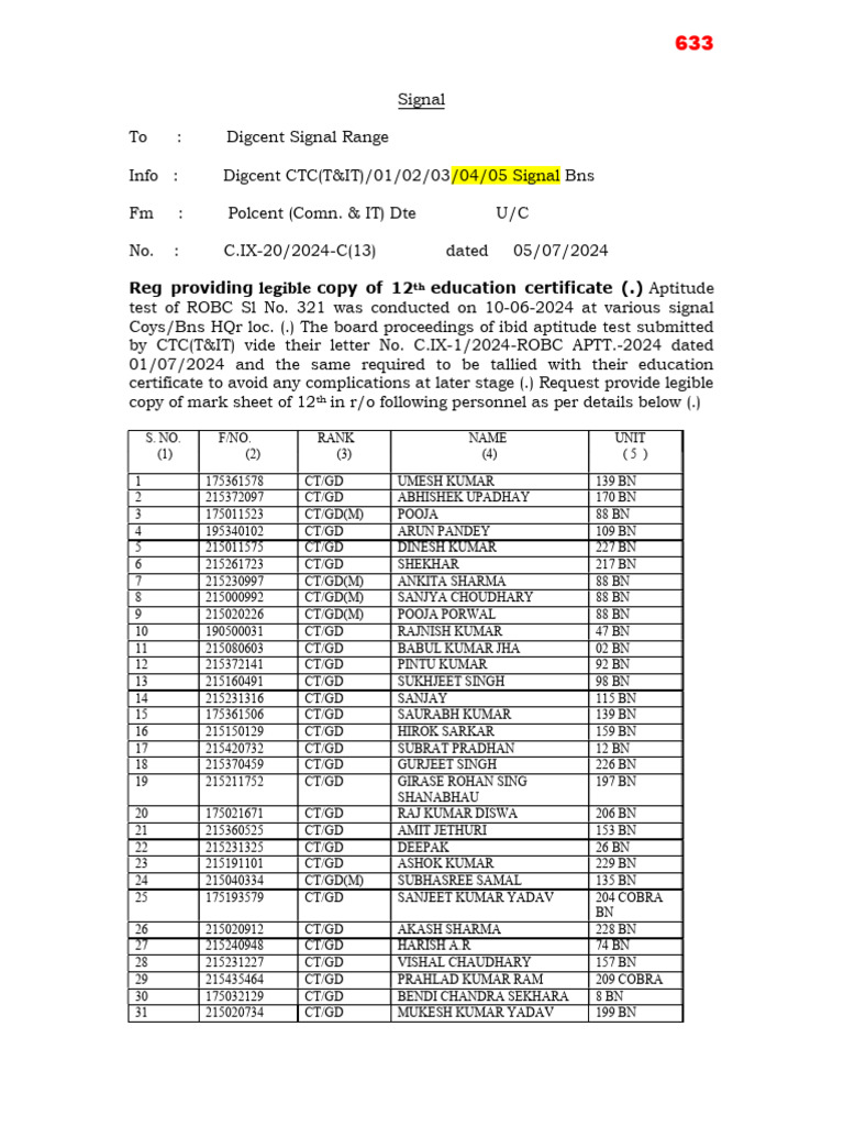 Providing Legible Copy of 12th Education Certificate | PDF