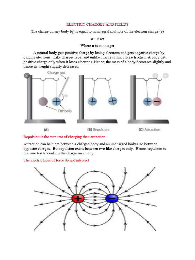 ELECTRIC CHARGES AND FIELDS | Download Free PDF | Electric Charge | Electric Field