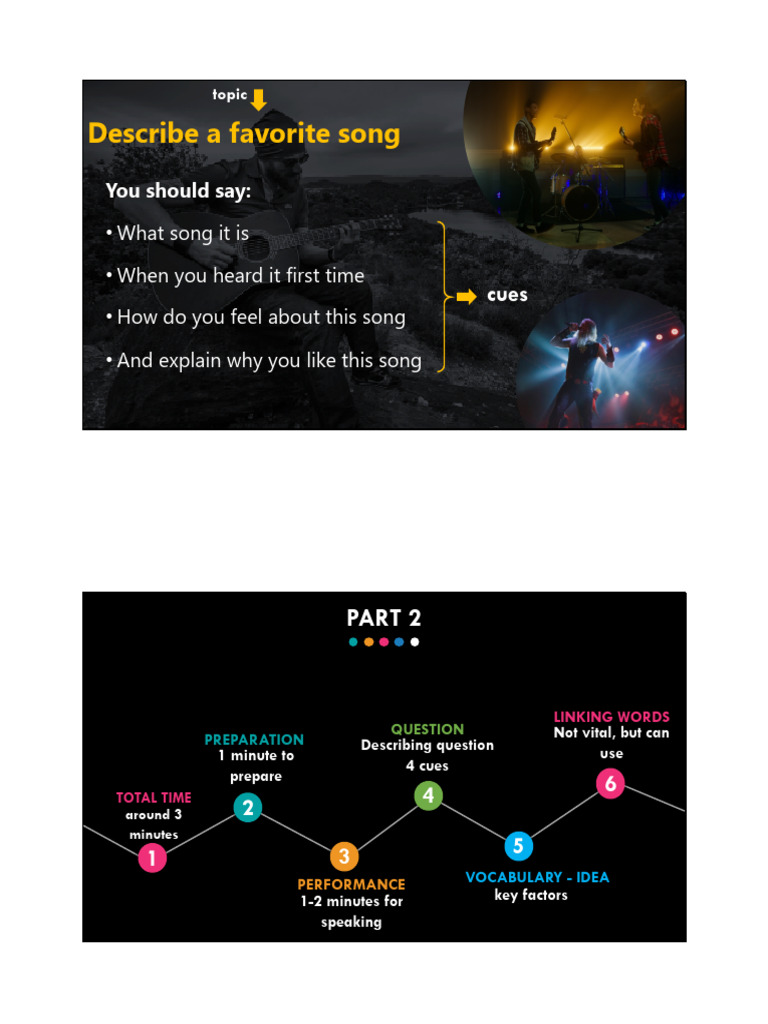 Describe A Favorite Song: You Should Say | PDF