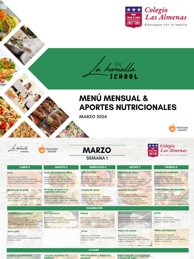 Menú Las Almenas - Marzo 2024 | PDF | Vitamina | Nutrición