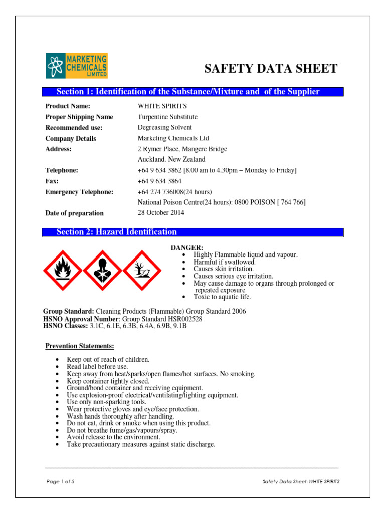WHITE SPIRITS MSDS | PDF | Combustion | Fires