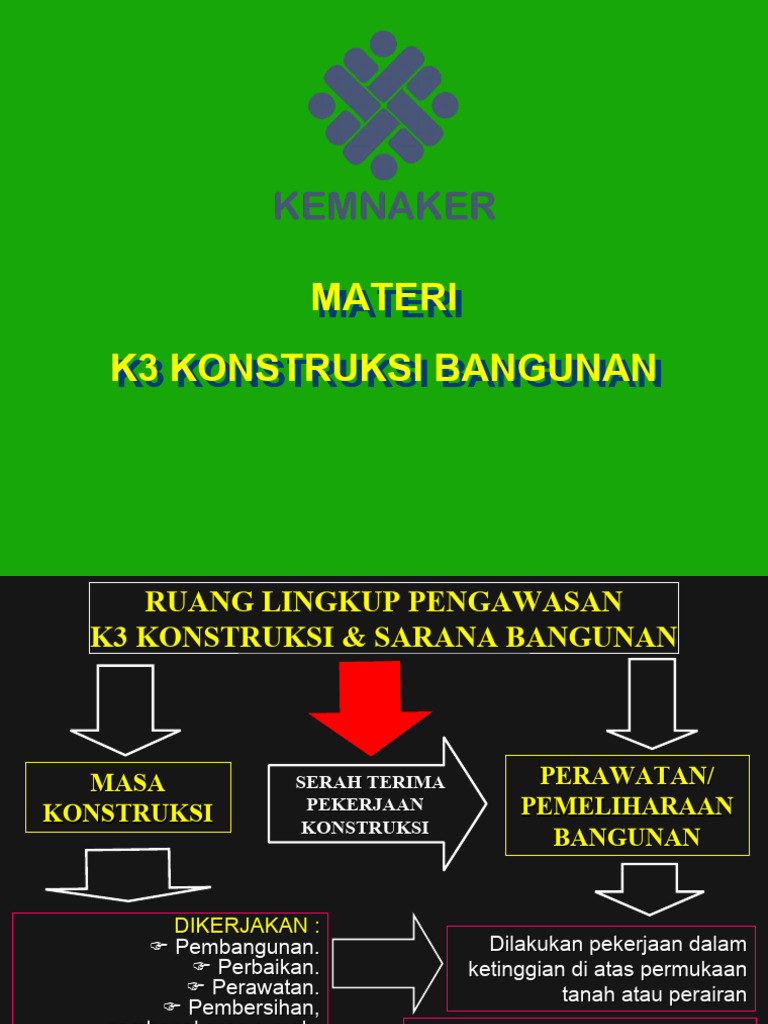 K3 Konstruksi | PDF