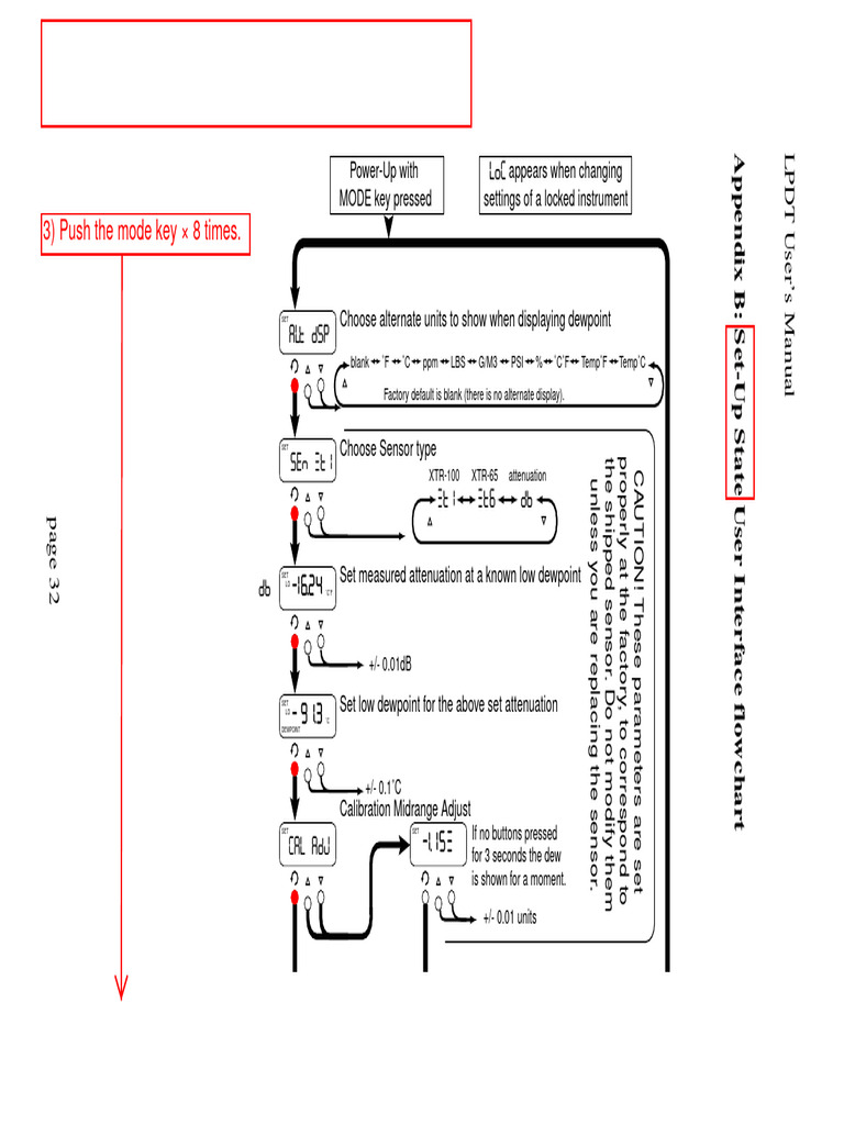 Dew point sensor cal | PDF | Calibration | Sensor