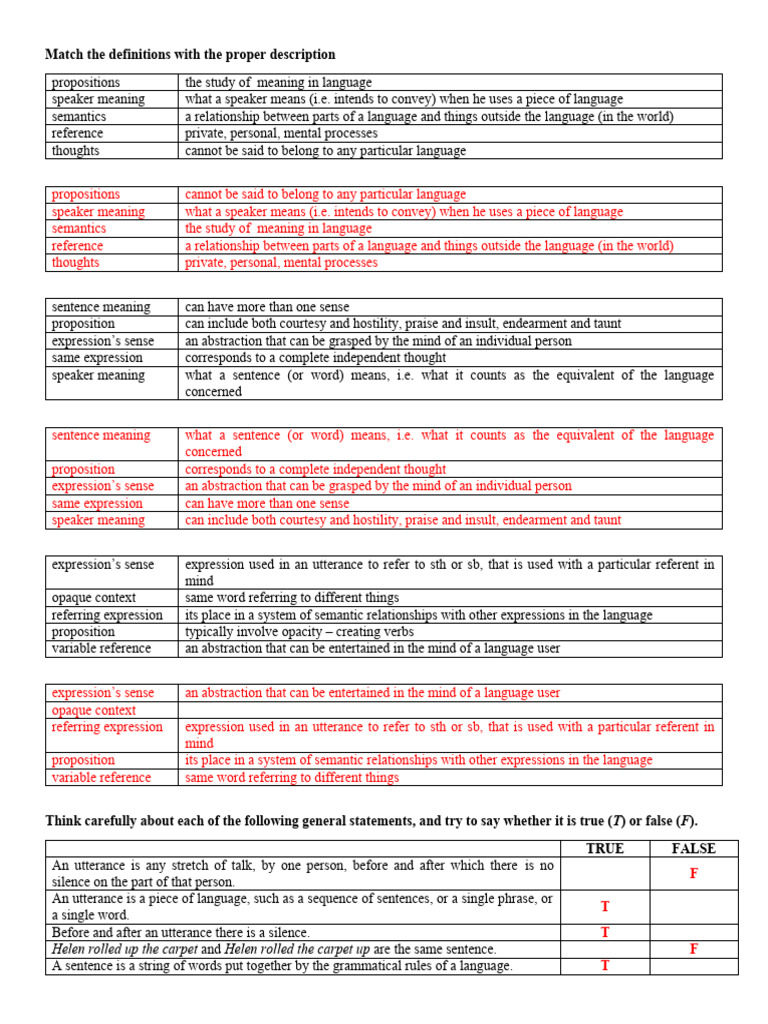 Question Semantics | PDF | Semantics | Proposition