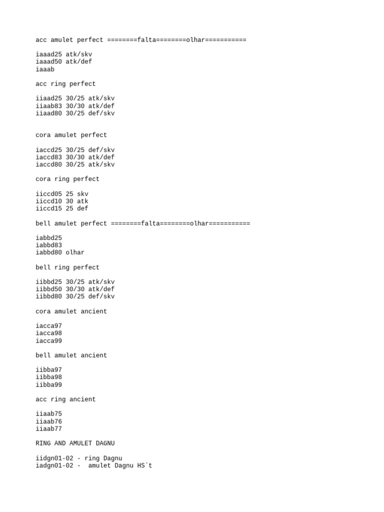 Reaper ID List ItemLoot | PDF