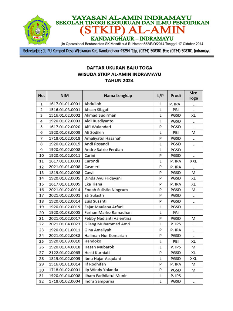 STKIP - List Ukuran Baju Toga | PDF