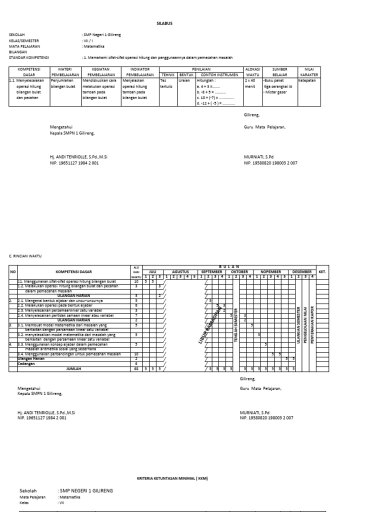 Format Pengayaan & Remedial | PDF