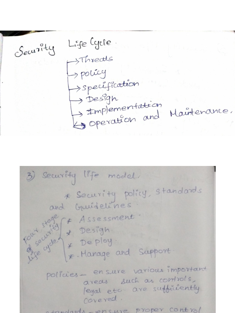 security life cycle | PDF
