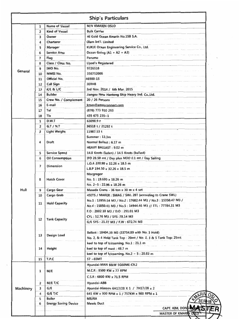 15.ship's Particulars | PDF | Freight Transport | Watercraft