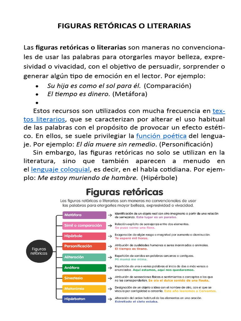 Figuras Retóricas: Definición y Ejemplos | PDF | Metáfora | Ironía