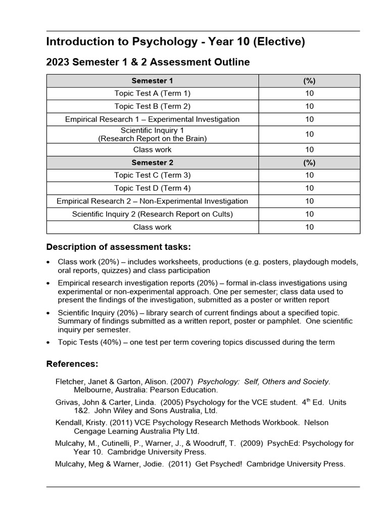 2023 Assessment Outline | PDF