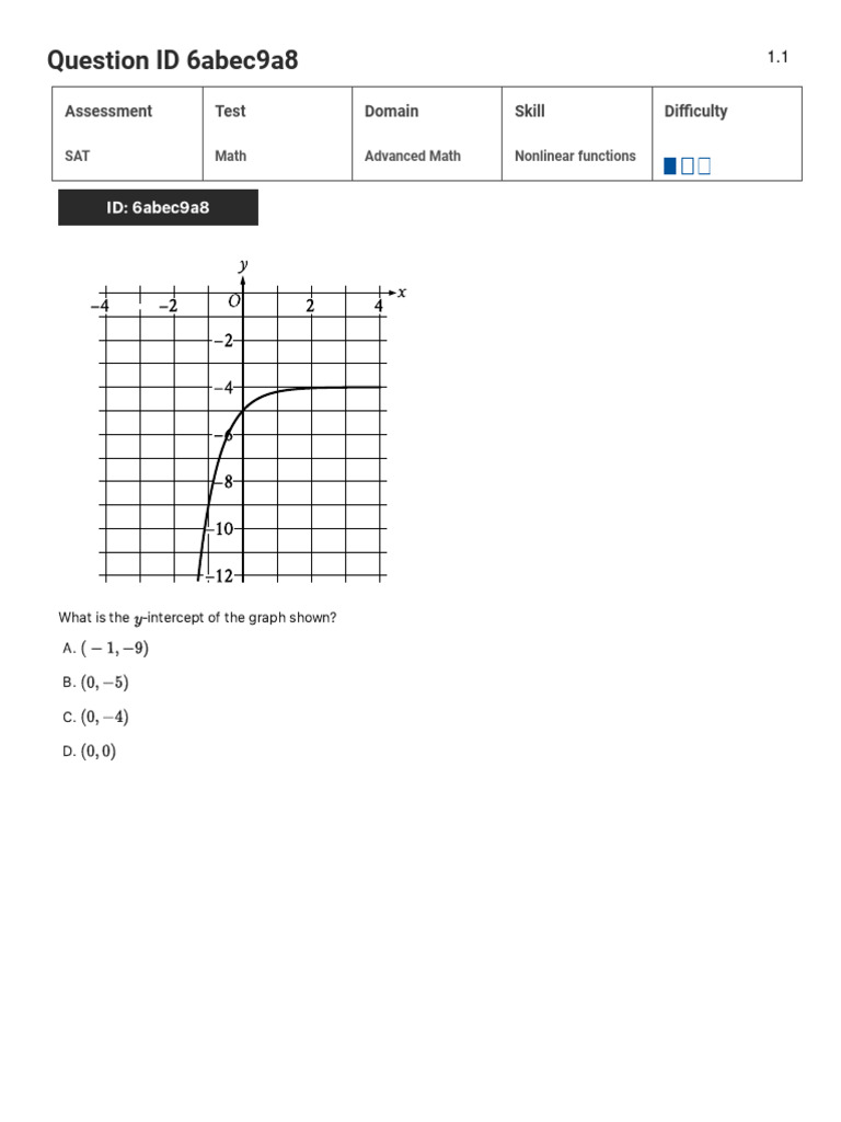 Nonlinear Functions (Level 1) | PDF | Function (Mathematics) | Sat