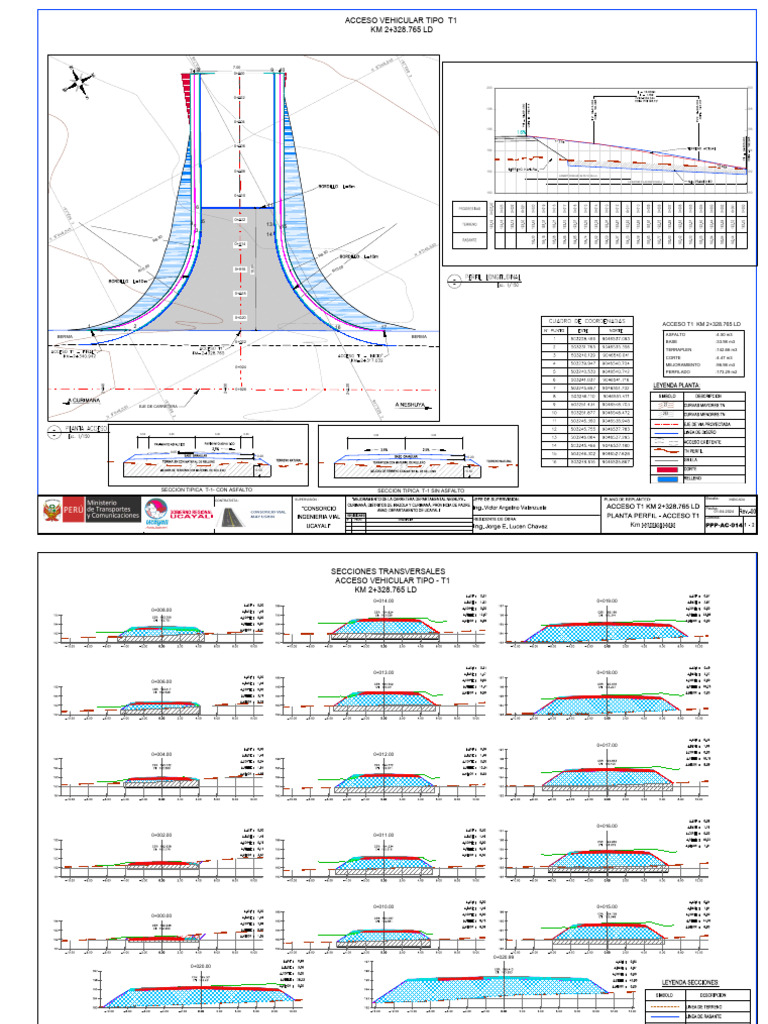 ACAD-ACC 014 Km 02+328.765_LD Rev.00_C3D | PDF | La carretera | Infraestructura vial