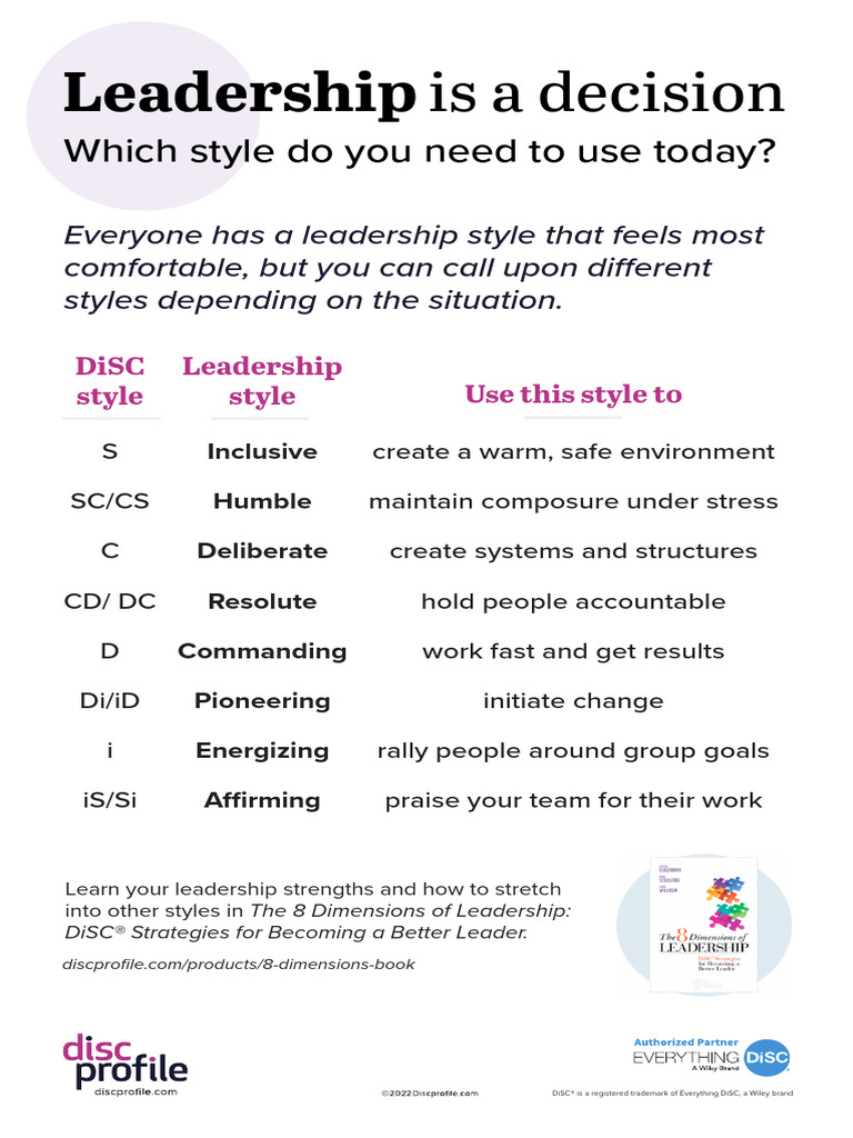 Leadership Decision | PDF