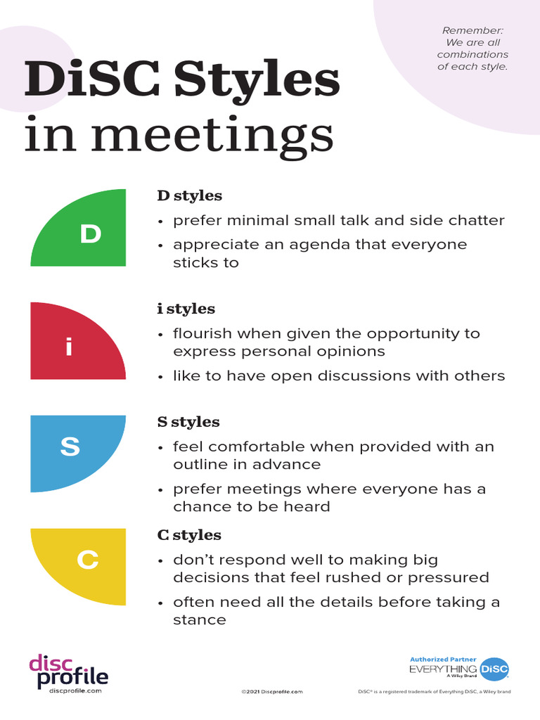 Understanding DiSC Styles in Meetings | PDF | Art | Self-Improvement