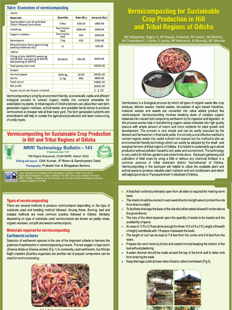 143 Vermi Compost Final | PDF