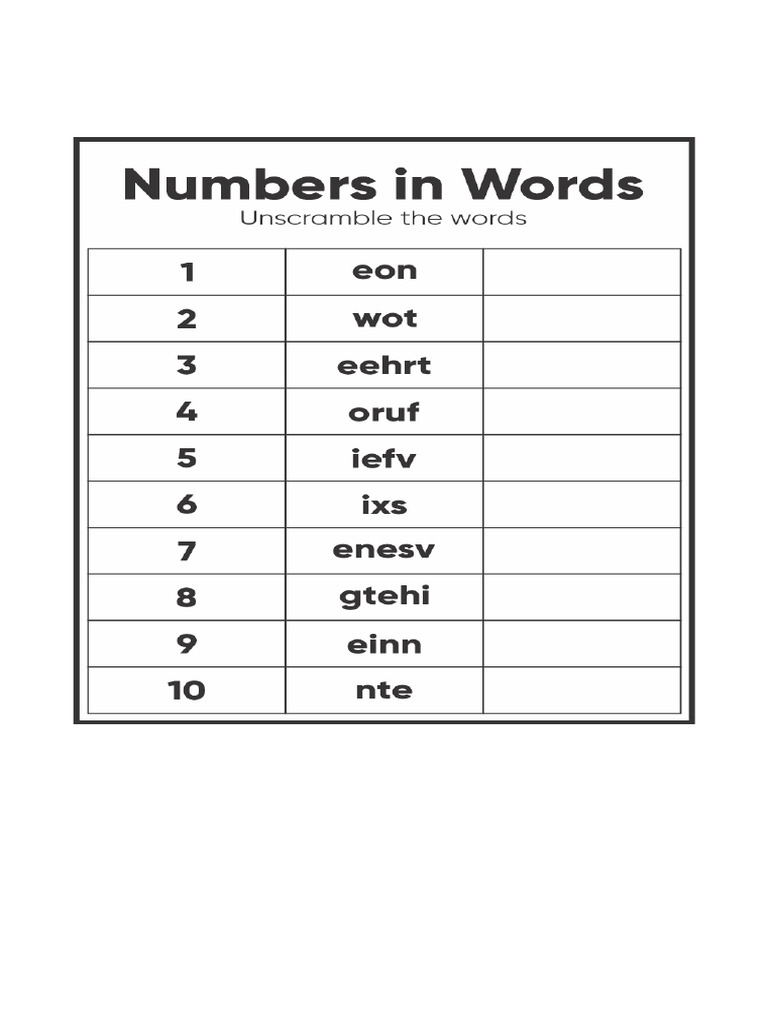 Spelling Number Words Worksheets 234369.Png | PDF