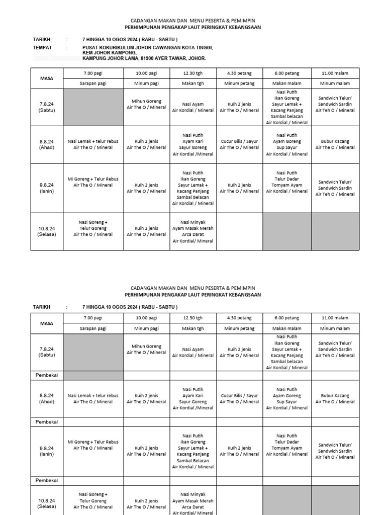 Cadangan Makan Dan Menu | PDF | Memasak, Makanan, & Anggur