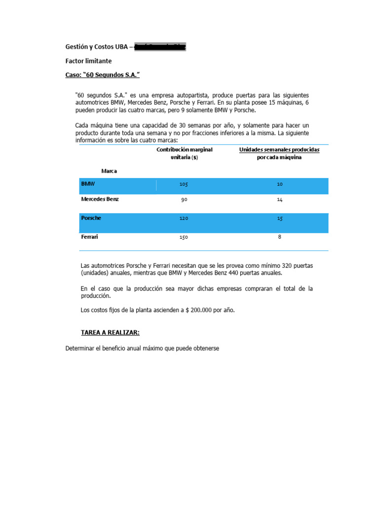 2.factor Limitante | PDF | Business | Mercado (economía)