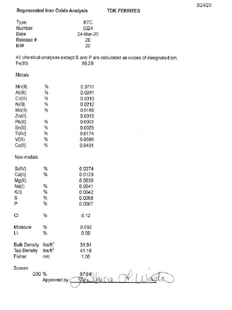 Certificate Ferric Oxide | PDF