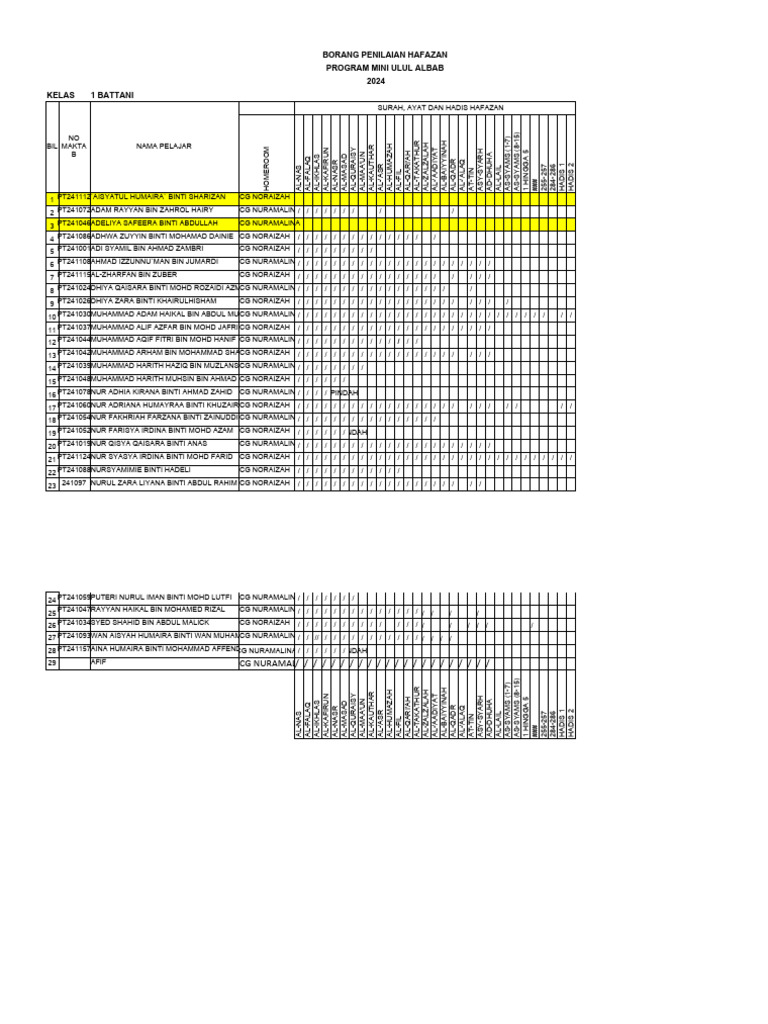 Master Form 1. | PDF | Islamic Belief And Doctrine | Quran