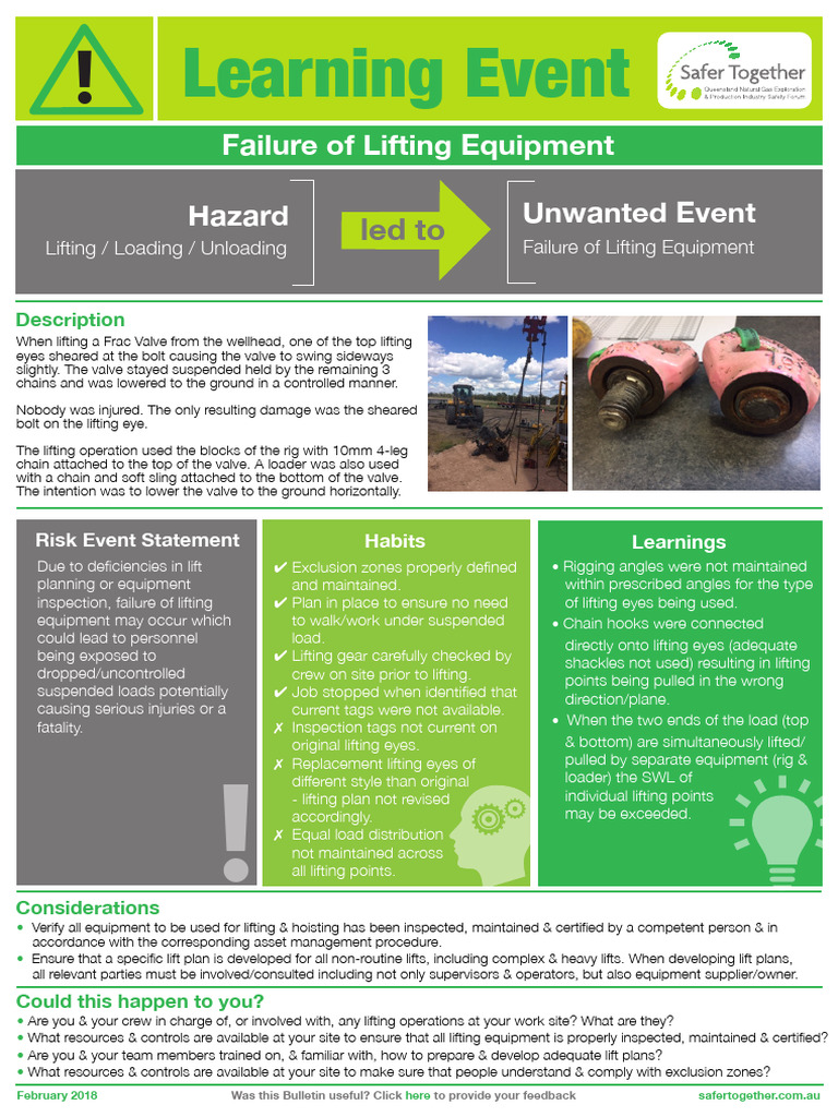 Failure of Lifting Learning Event | PDF | Occupational Safety And ...