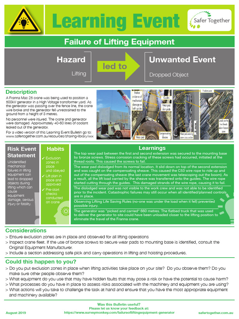LEB Lifting-Failure Of Equipment | PDF | Crane (Machine) | Safety