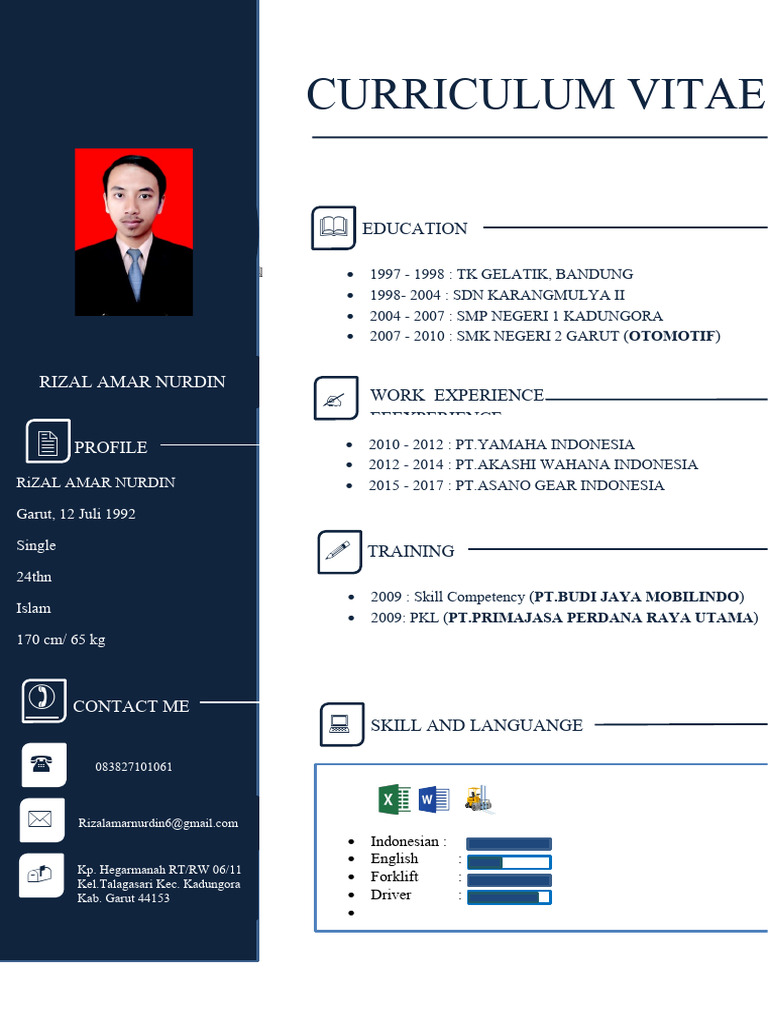Rizal Amar Nurdin's CV and Education | PDF
