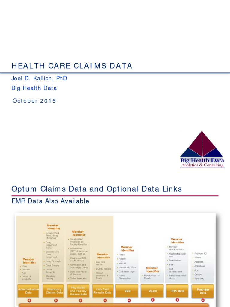 Joel Kallich - Optum Health Care Claims Data2-1 | PDF | Hospital | Pharmacy