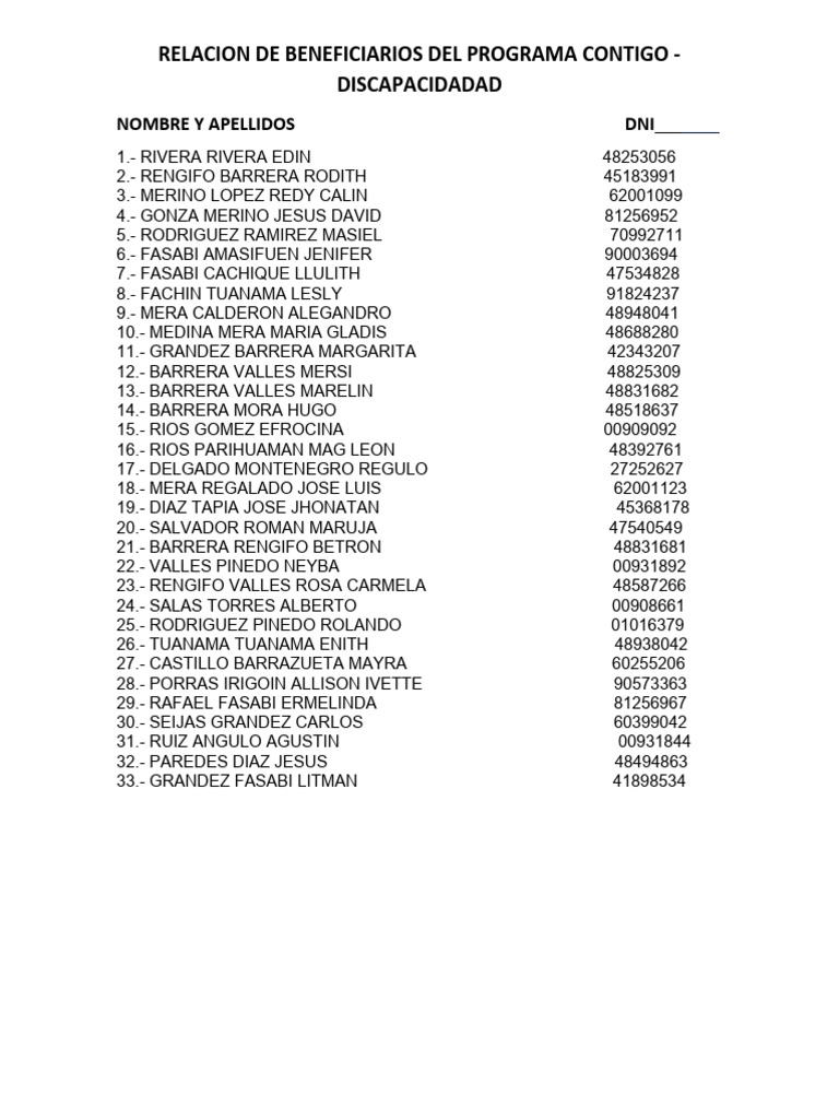 Relacion de Beneficiarios Del Programa Contigo | PDF