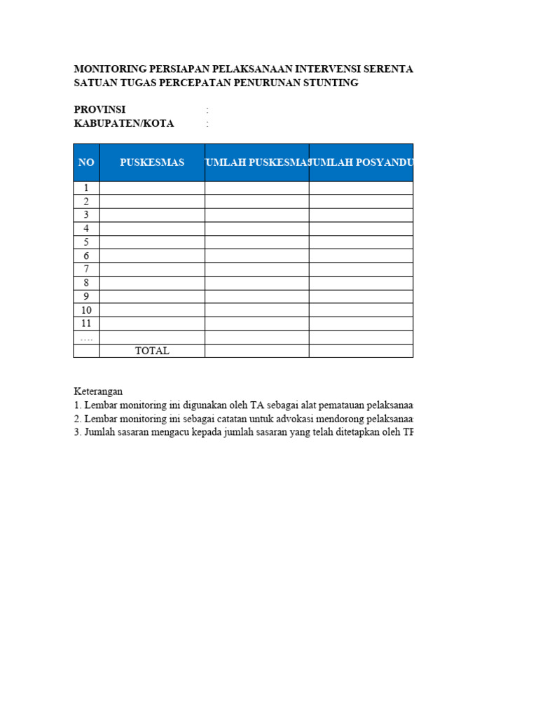 Laporan Pelaksanaan ISPS - 2024 | PDF | Pengelolaan Keuangan & Uang