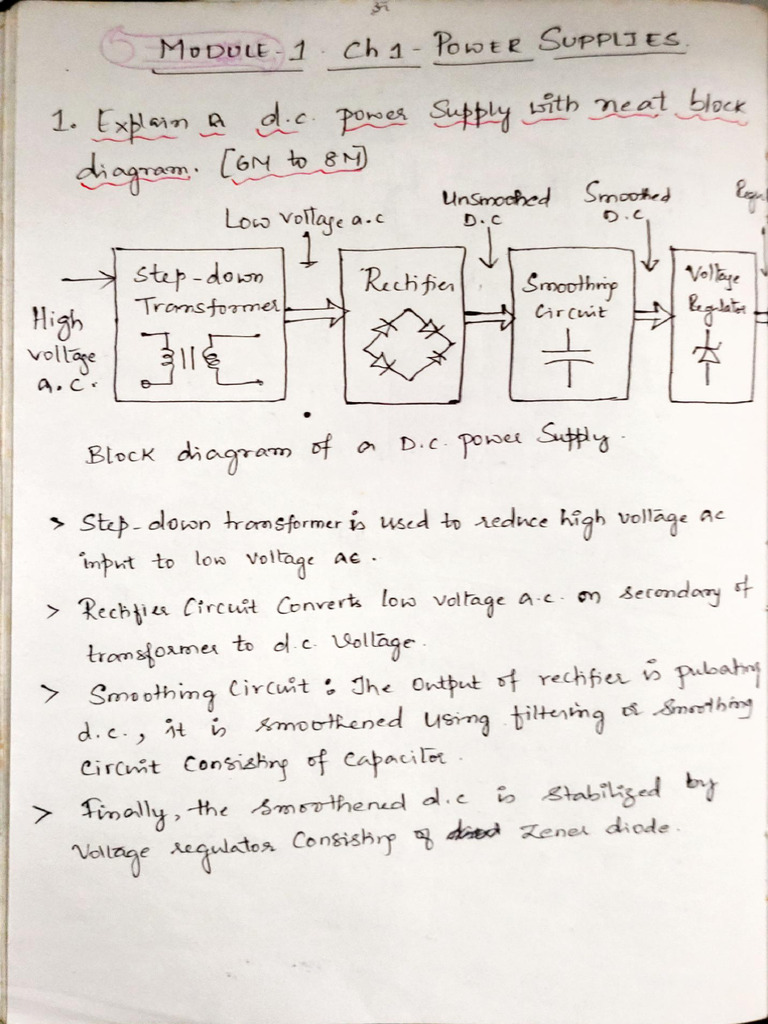 EC Model 1 Chap 1 | PDF