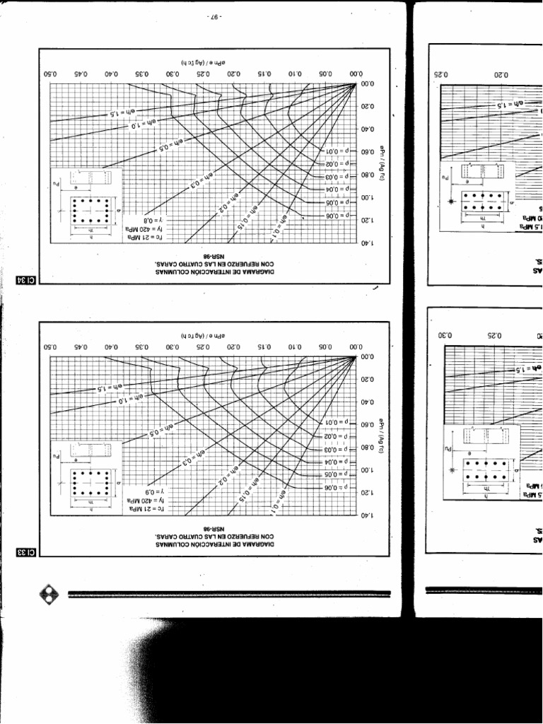 Column As Diagram As Inter Acci On | PDF