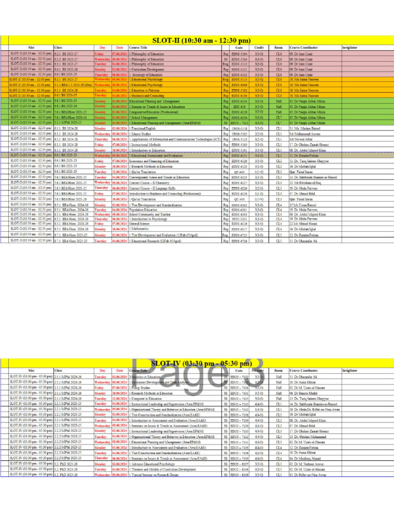 Date Sheet BS Education June 2024 (UOS) | PDF