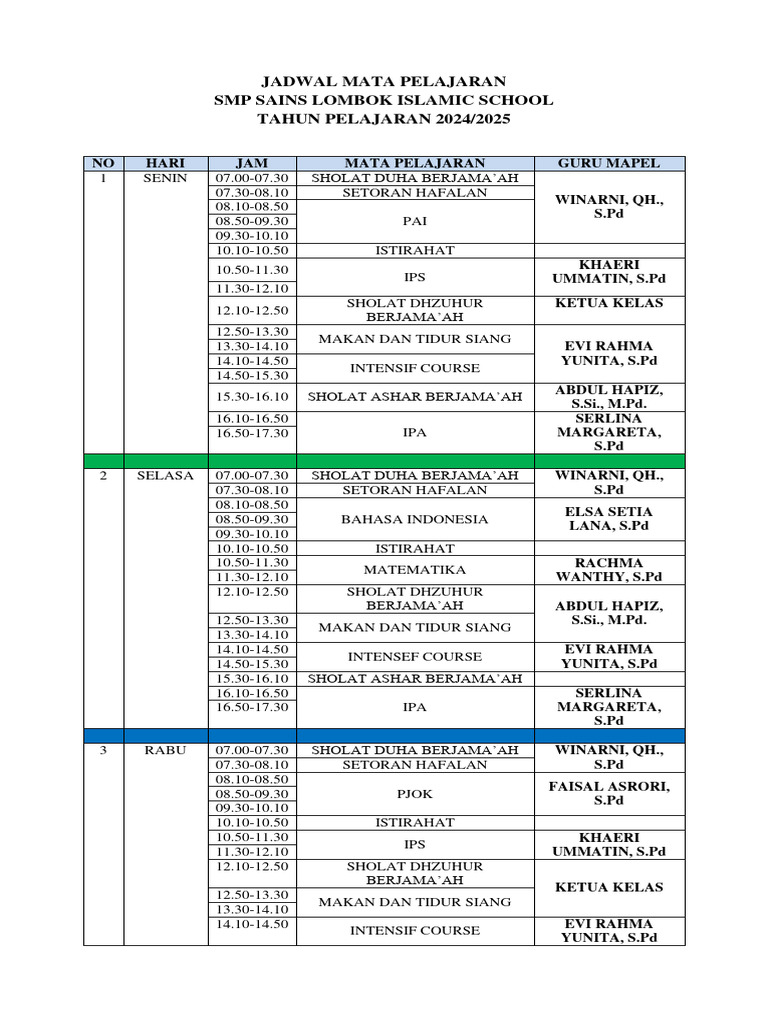 Jadwal Mata Pelajaran SMP Sains | PDF