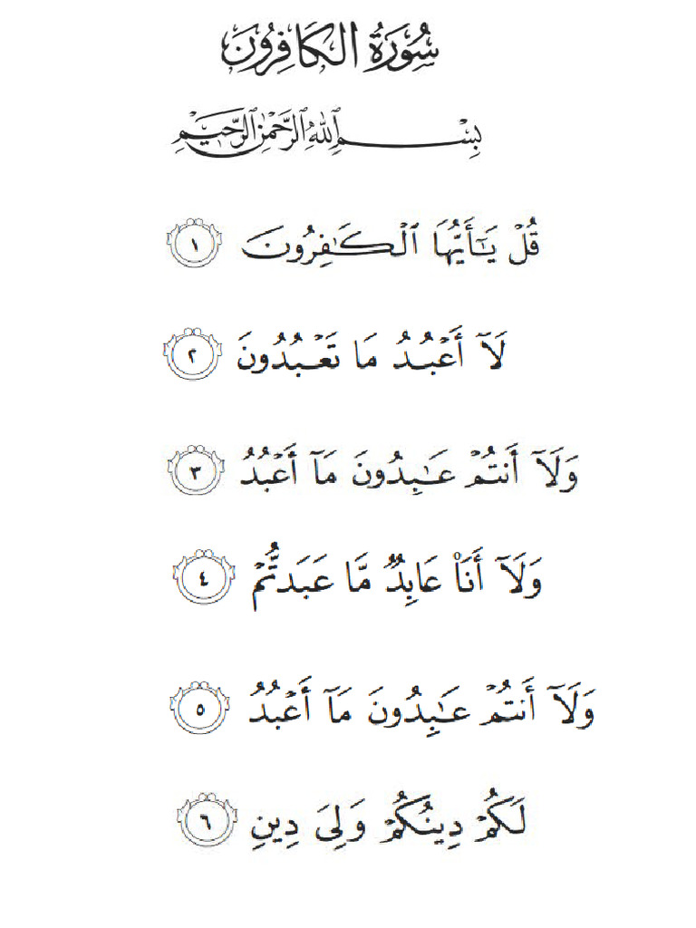 Surah Al Kodr | PDF