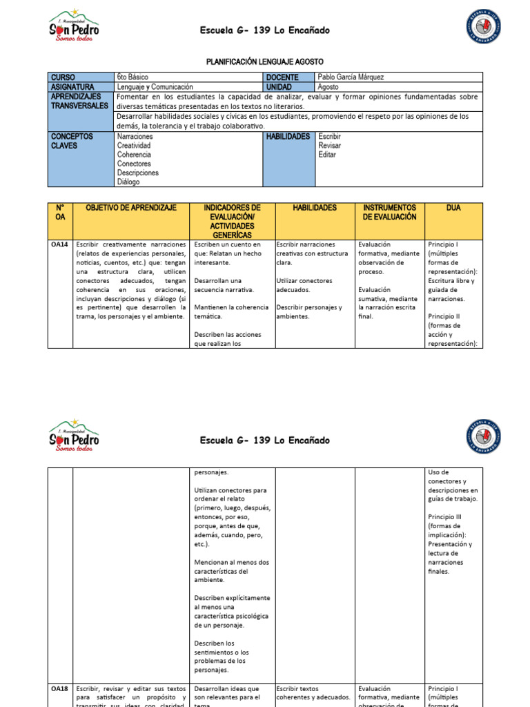 Lenguaje Sexto Ago. | PDF | Narración | Evaluación