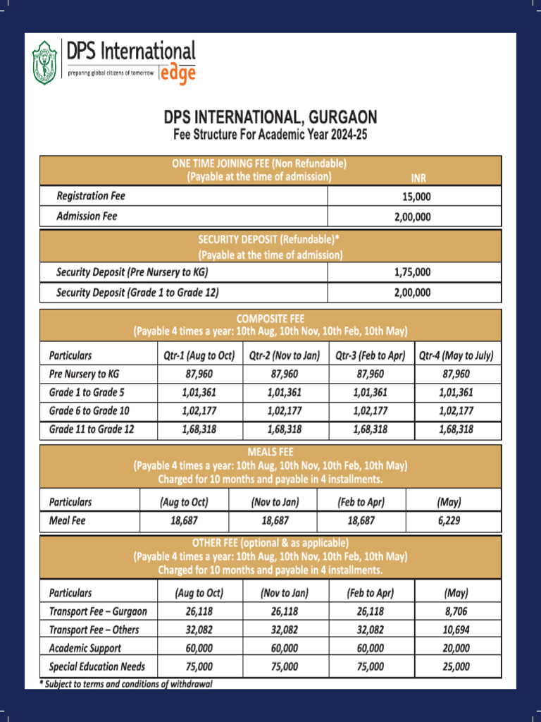 Fee Structure - 2024-25 | PDF