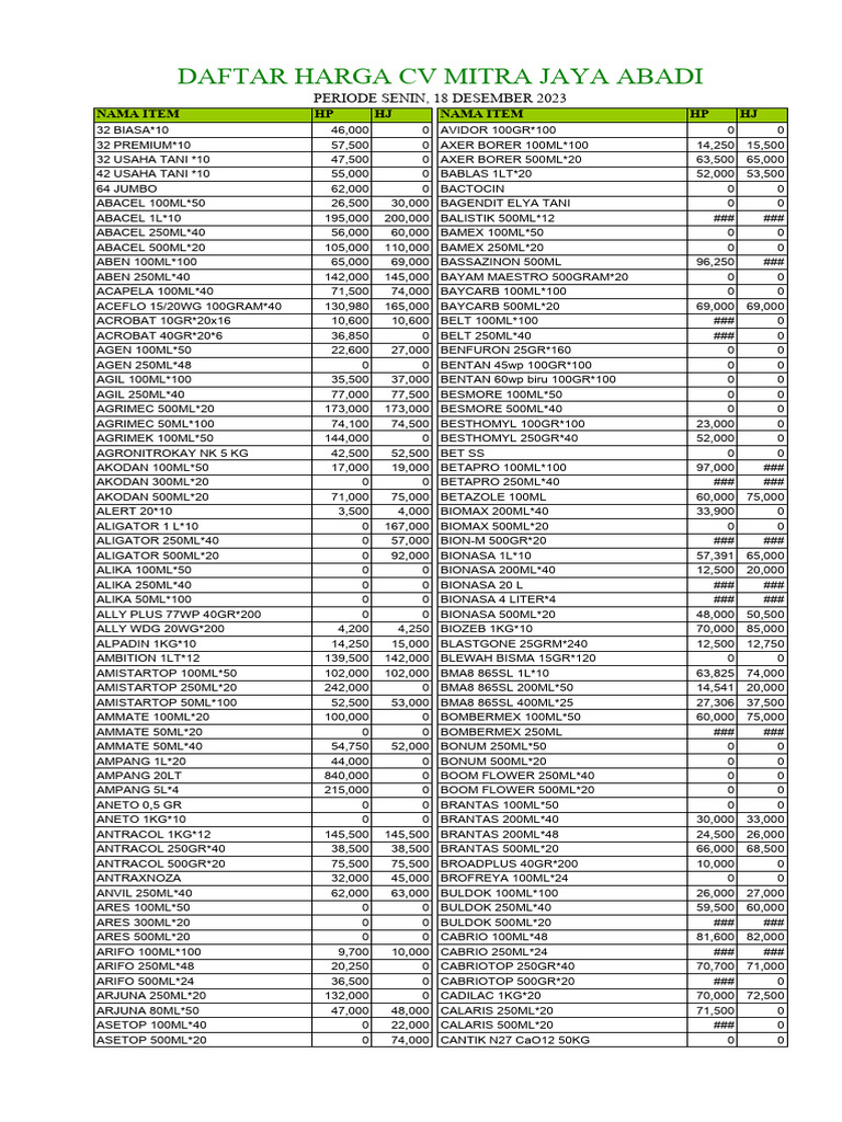 DFTR HRG 181223 | PDF