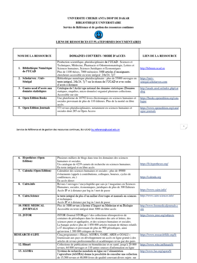 Ressources Documentaires Numériques BU - UCAD | PDF | Libre accès | Bibliothèque numérique