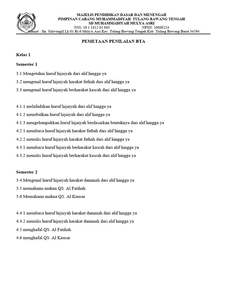 Pemetaan Penilaian BTA | PDF