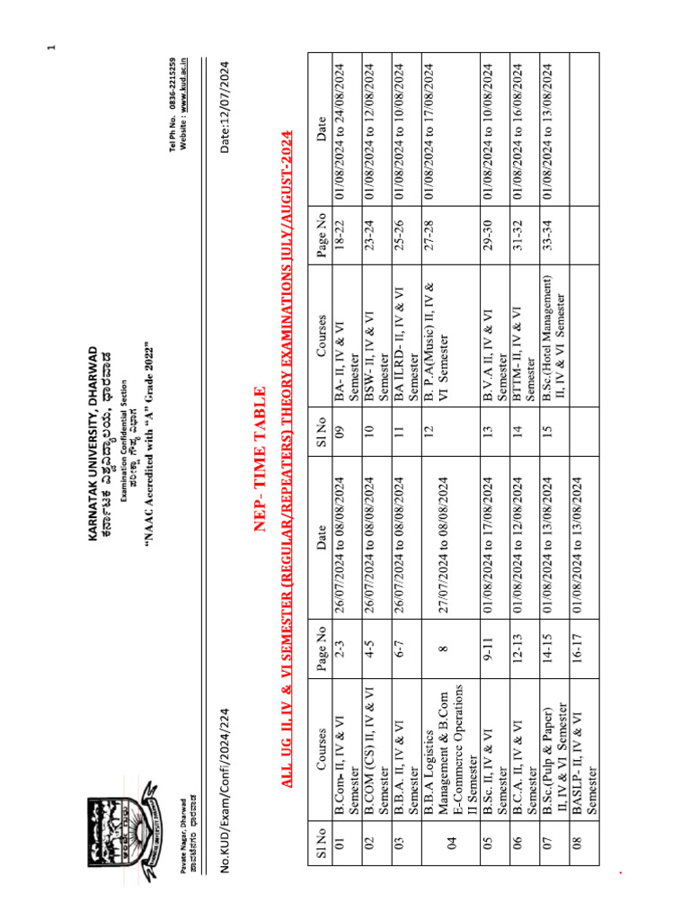 UG NEP II IV & VI SemTime Table July - August 2024 | PDF