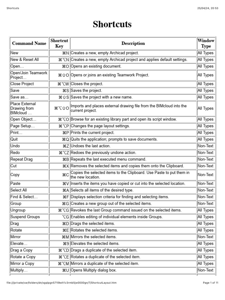 ArchiCad Shortcuts Mac | PDF | System Software | Computing