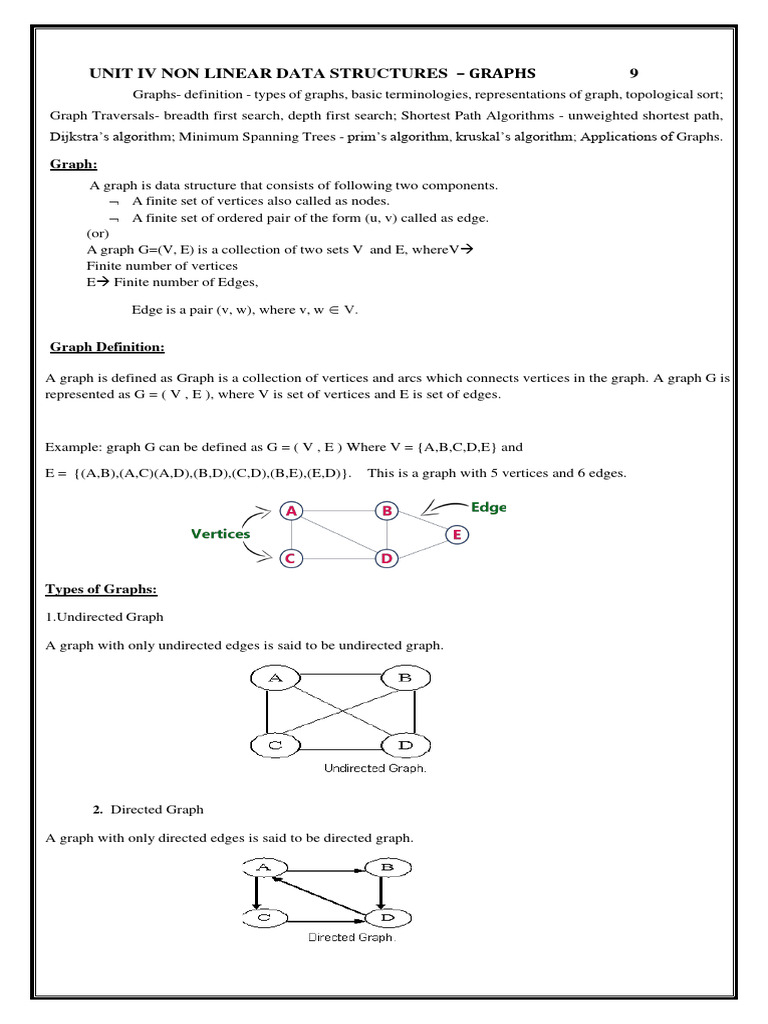 Unit 5 | PDF | Vertex (Graph Theory) | Computational Complexity Theory