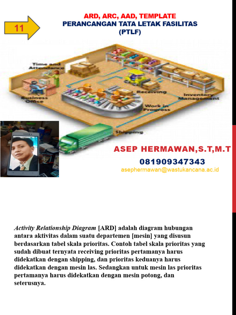 Ard, Arc, Aad, Template | PDF