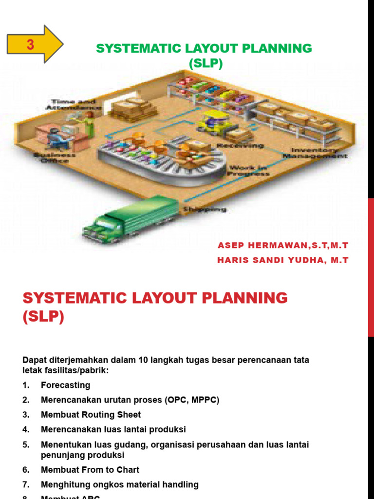 3 Systematic Layout Planning (SLP) - 1 | PDF | Teknologi & Rekayasa