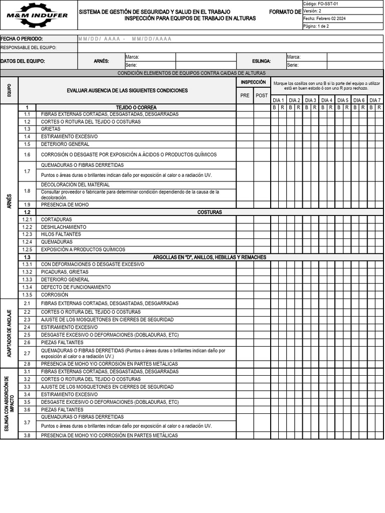 Inspección de Equipos de Altura | PDF | Ciencias fisicas | Sustancias químicas