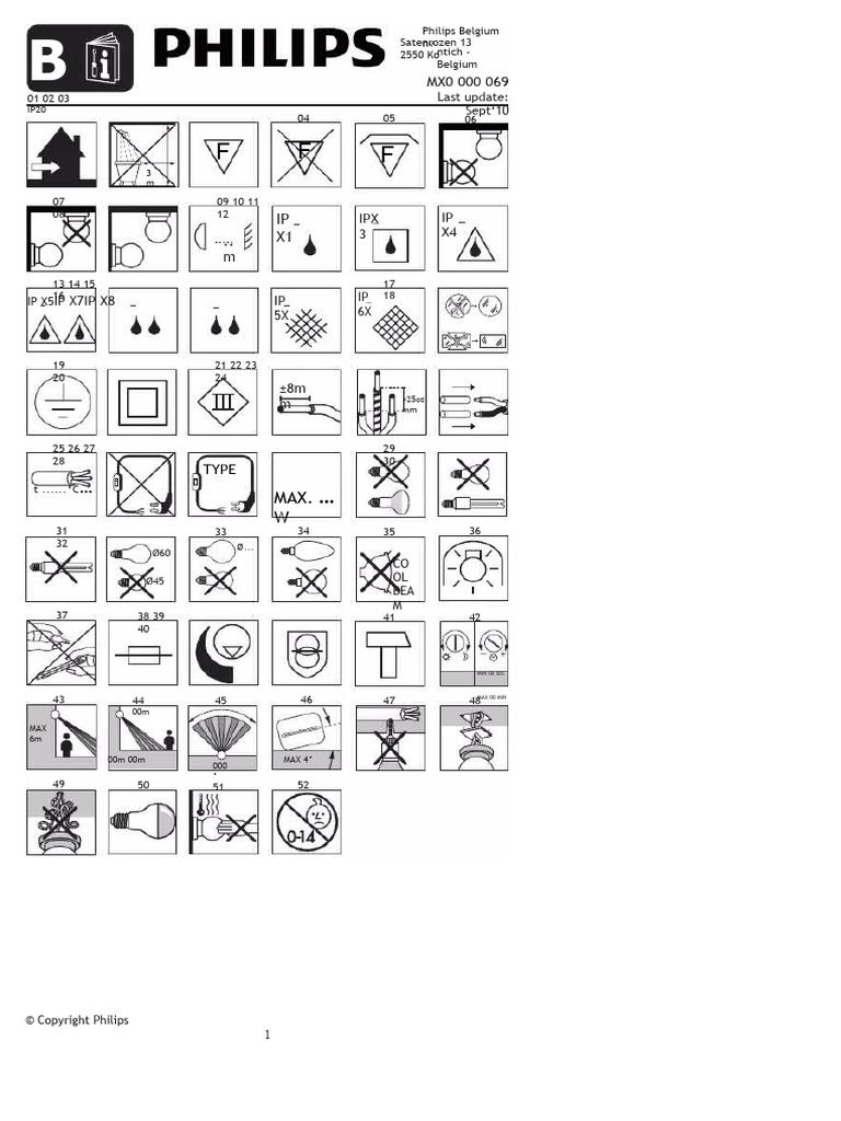 Max. W: Ip X7 IP 5X | PDF