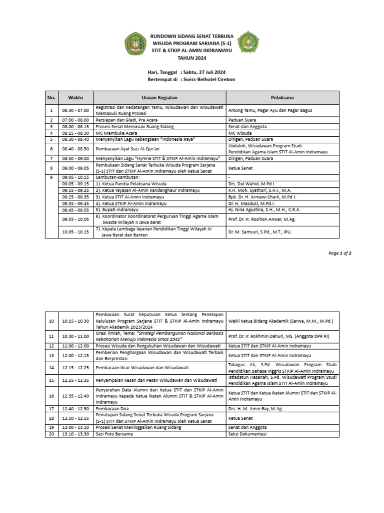 Draft - Rundown Acara Wisuda STIT & STKIP Al-Amin 2024 | PDF
