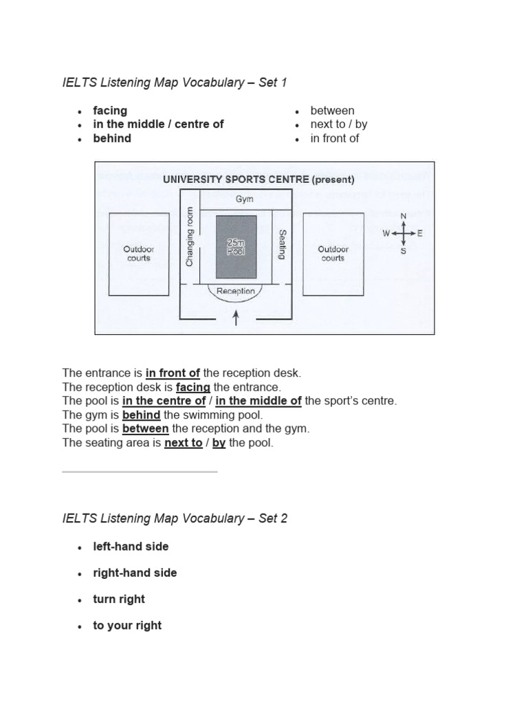 IELTS Listening Map Vocabulary | PDF | Foreign Language Studies | Wellness